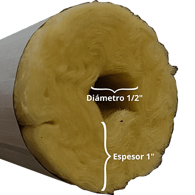 Soluciones mecánicas - Tienda Equipo y Partes