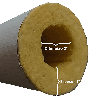 Soluciones mecánicas - Tienda Equipo y Partes